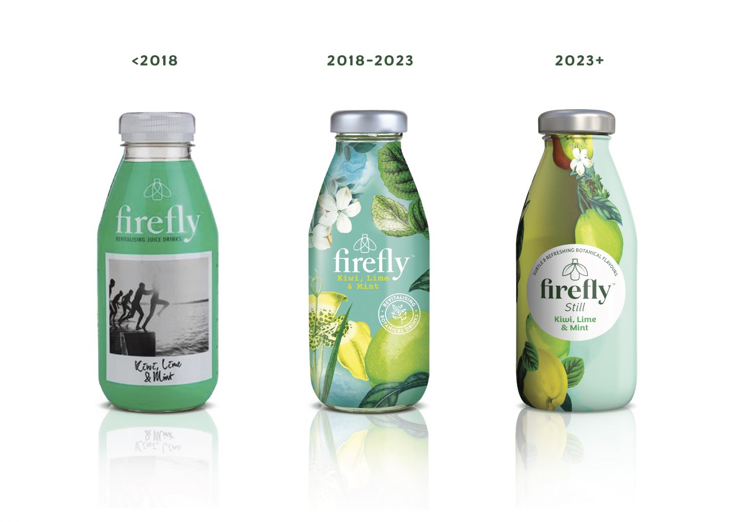 The Daytime Reset for Firefly Drinks. – Family & Friends Blog